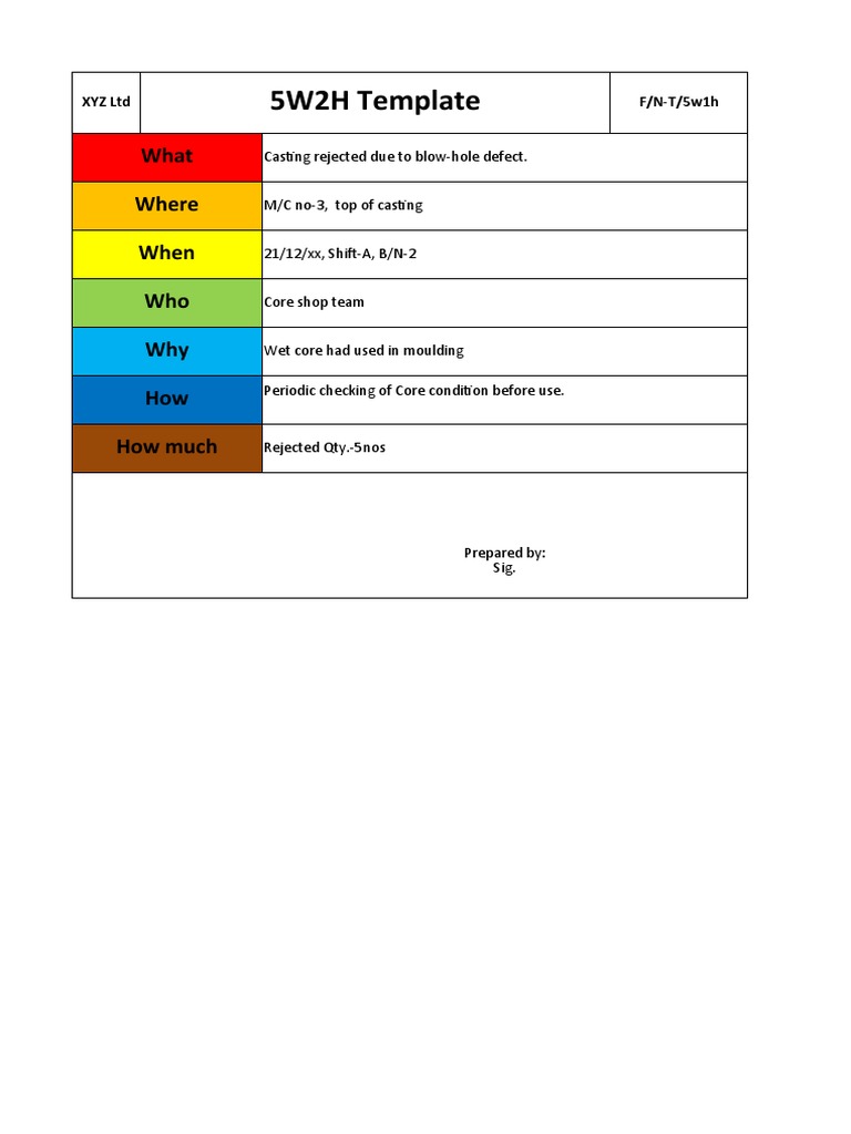 5W2H Template: What Where When Who Why How How Much | PDF | Technology ...