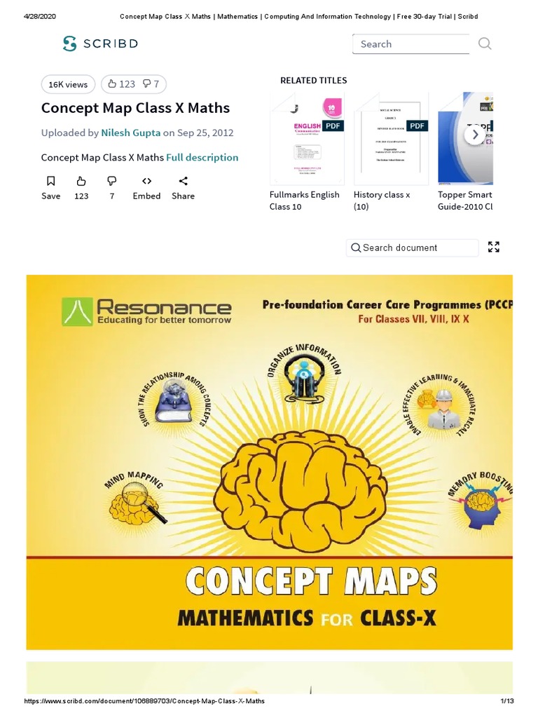 Concept Map Class X Maths: Nilesh Gupta Full Description | PDF | Scribd ...