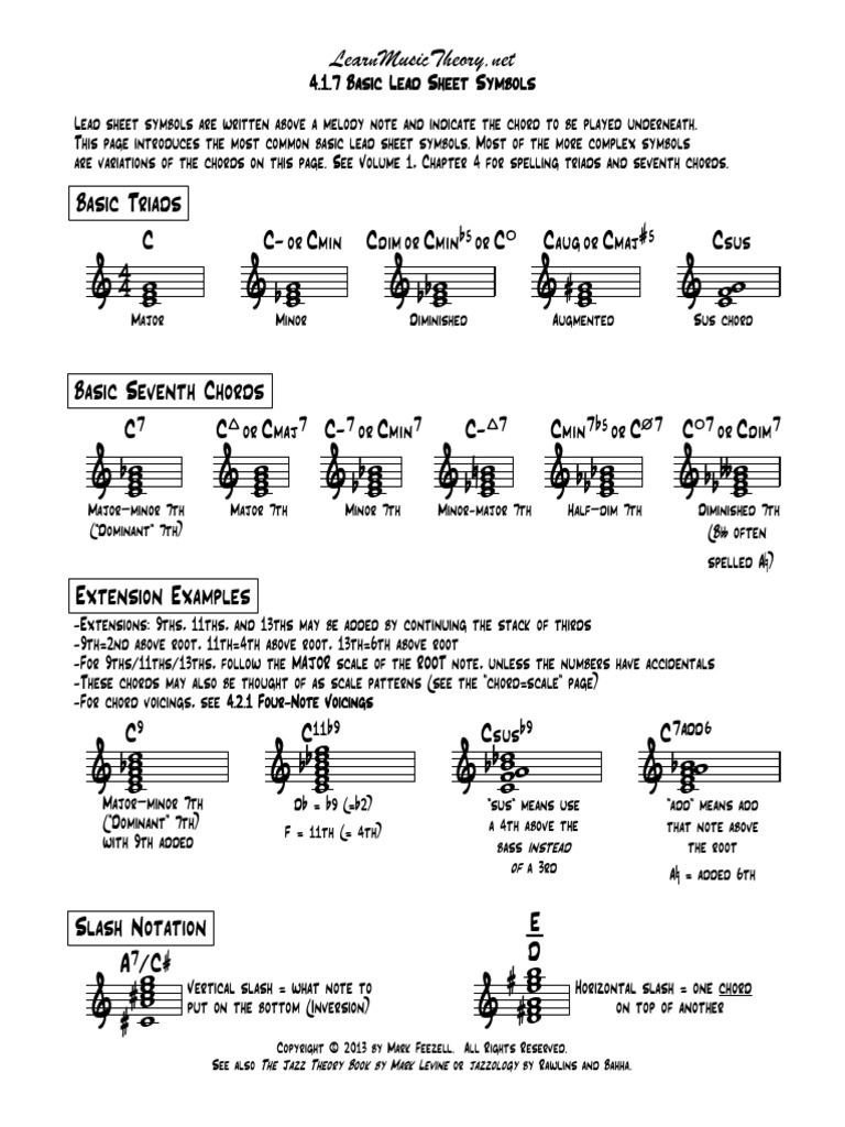 Basic Lead Sheet Symbols - Pop | PDF | Chord (Music) | Elements Of Music