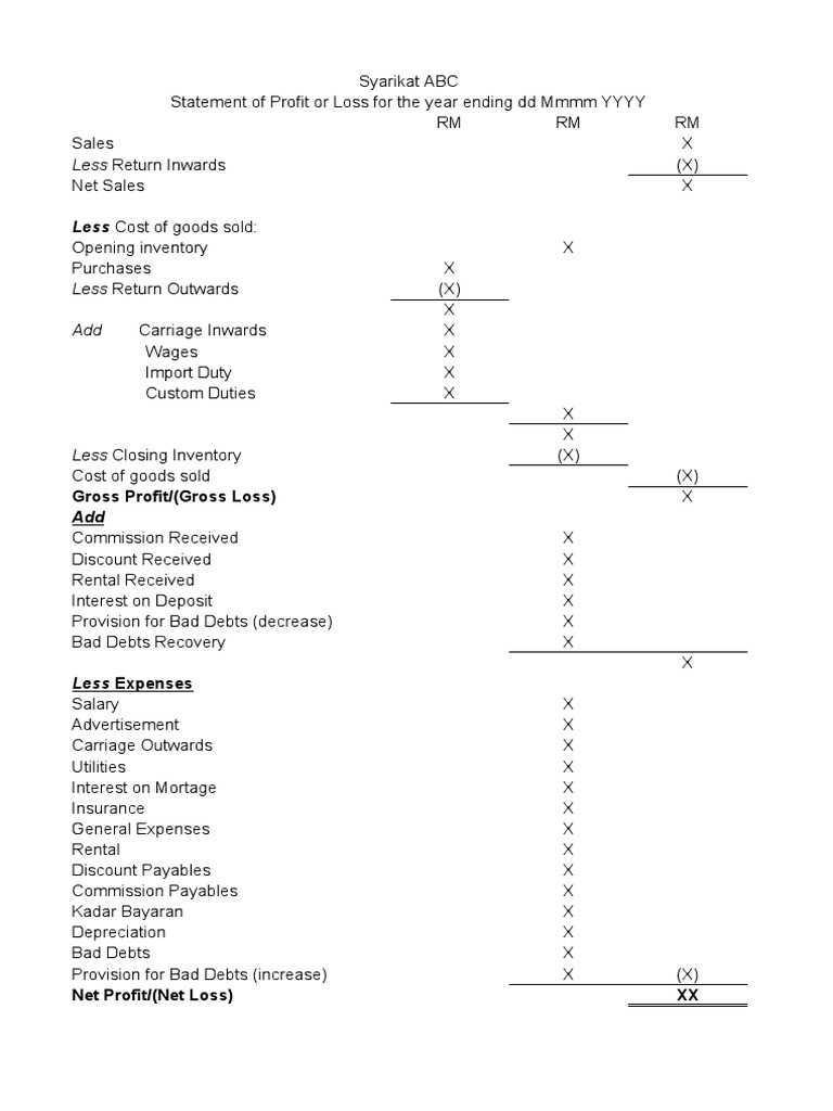 Less Return Inwards Less Cost Of Goods Sold PDF Bad Debt Balance
