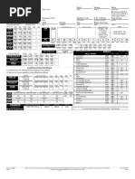 MESBG List Builder (2024 Edition) | PDF | Military