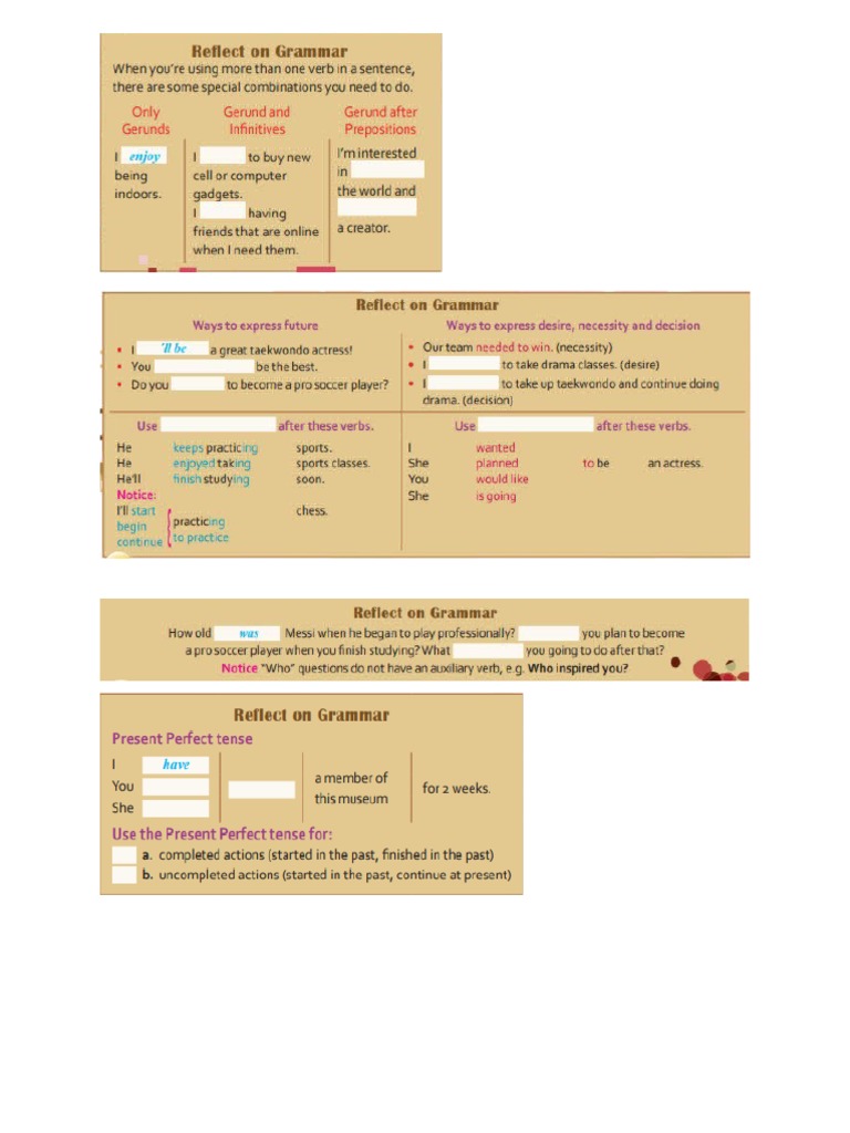 Ingles Grammar Chart | PDF