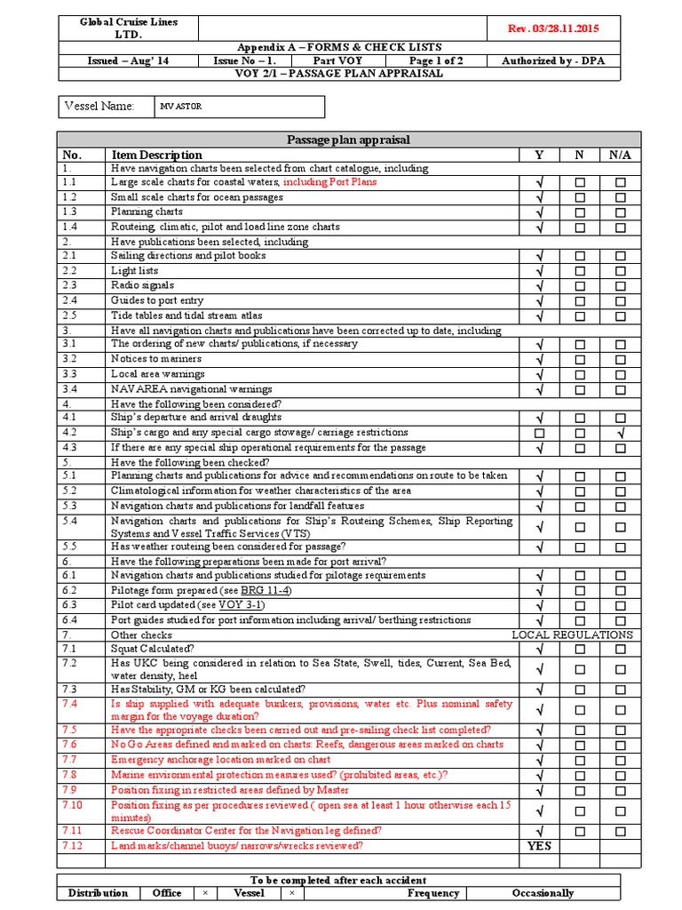 Passage Plan Appraisal Checklist | PDF | Navigation | Ships