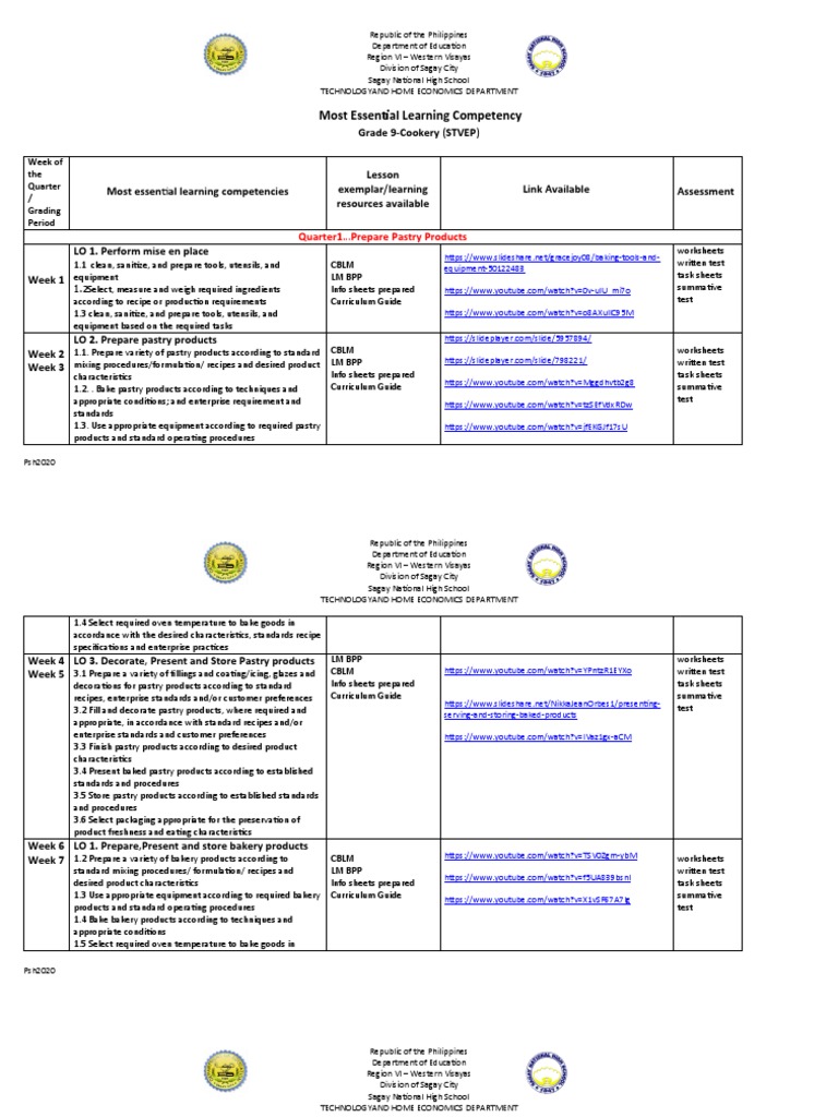 Prepare Pastry Products and Bakery Goods Lesson Plan | PDF | Cakes | Bakery