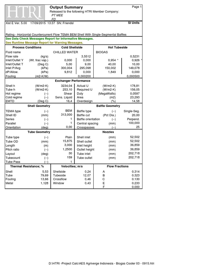 HTRI Output Summary for Biogas Cooler Design | PDF | Materials Science ...