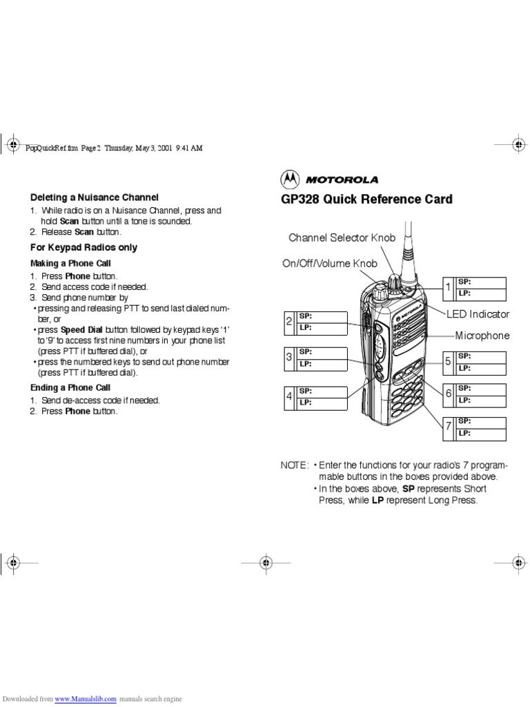 GP328 Quick Reference Card | PDF | Telephone | Radio