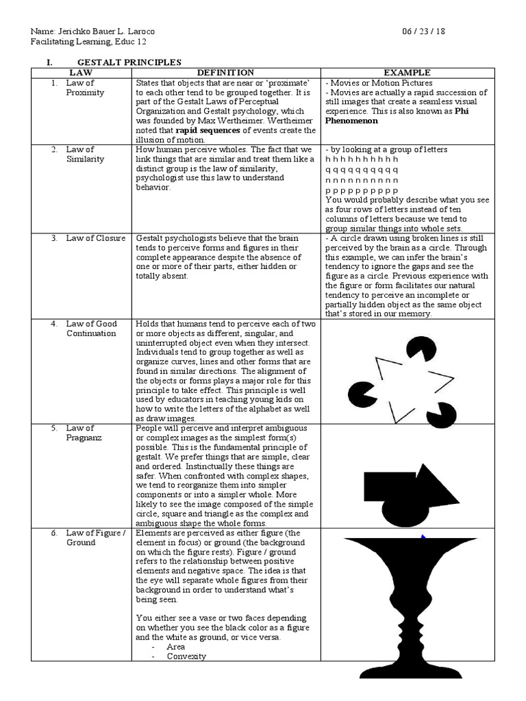 I. Gestalt Principles LAW Example: HHHHHHHHHH QQQQQQQQQQ NNNNNNNNNN ...