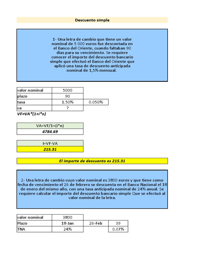 Descuento Simple: VF VA (1+i N) | PDF | Bancos | Euro