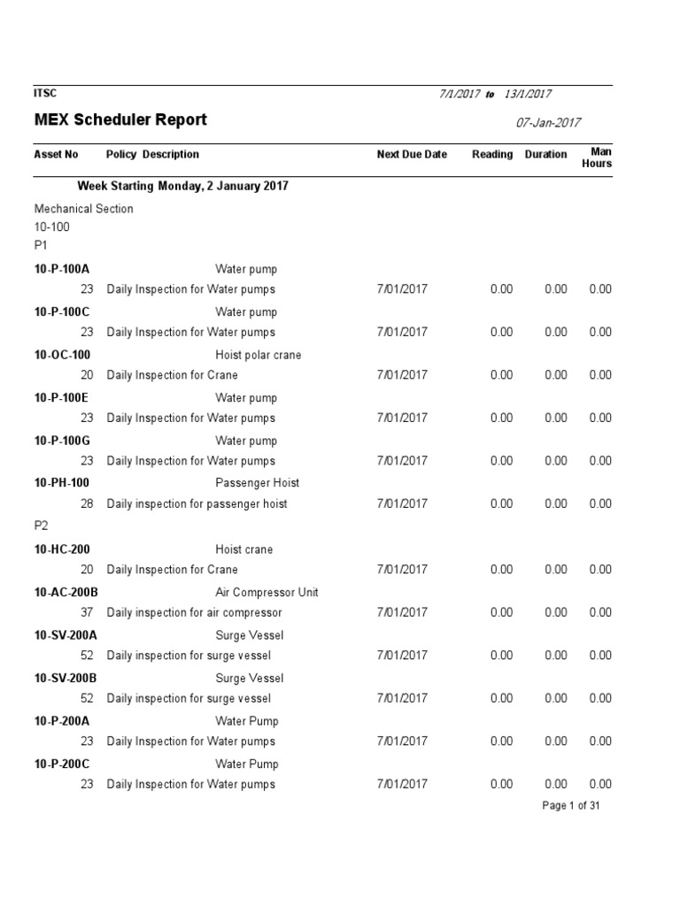 MEX Scheduler Report | PDF | Gas Technologies | Turbomachinery