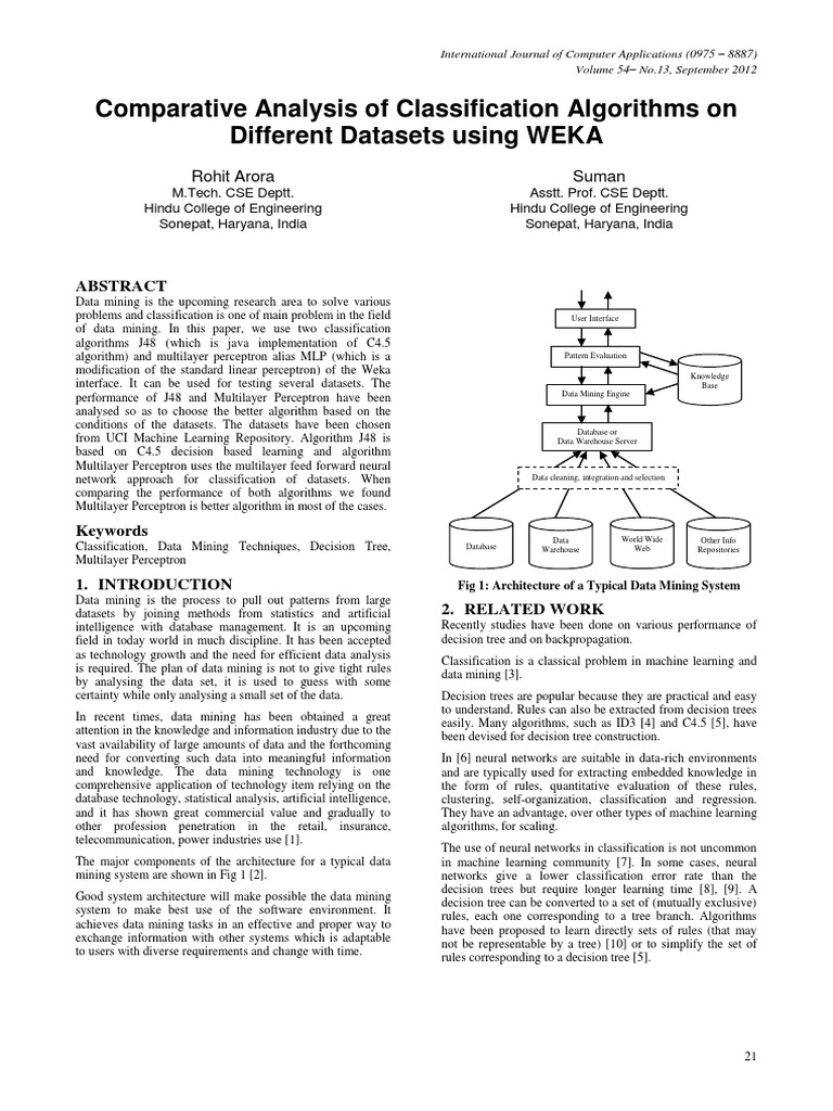 Comparative Analysis Of Classification Algorithms On Diferrent Dataset Using Weka Sw Pdf Pdf