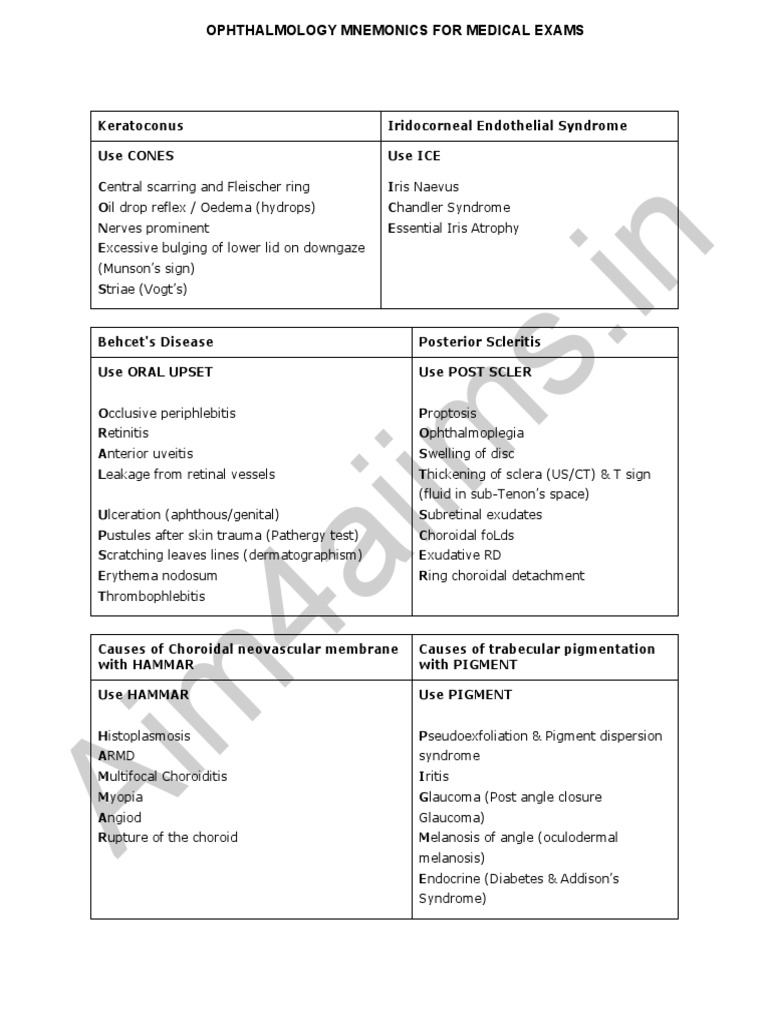 Opthalmology Mnemonics | PDF | Ophthalmology | Glaucoma