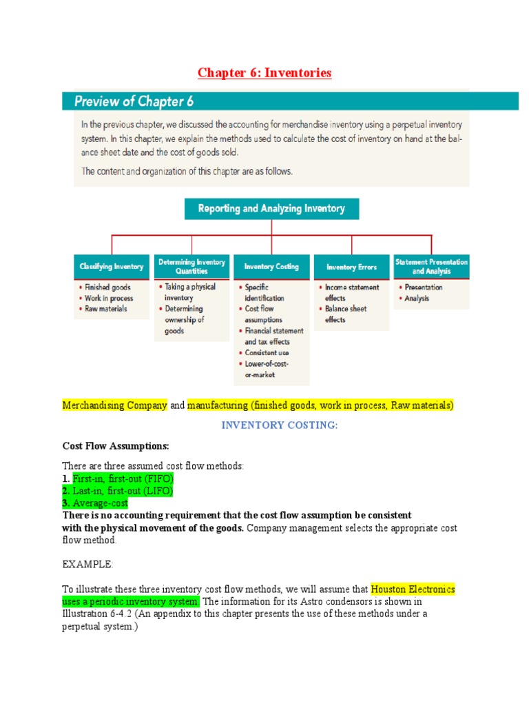 Chapter 6 Inventories Pdf Cost Of Goods Sold Inventory