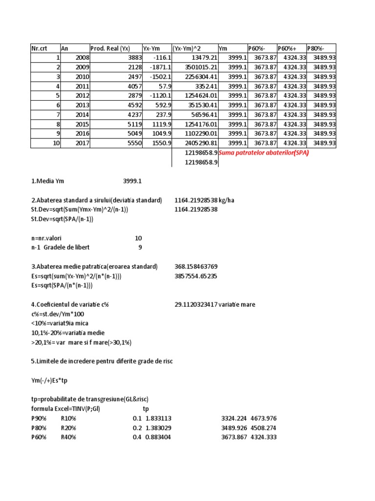 Suma Patratelor Abaterilor (SPA) | PDF