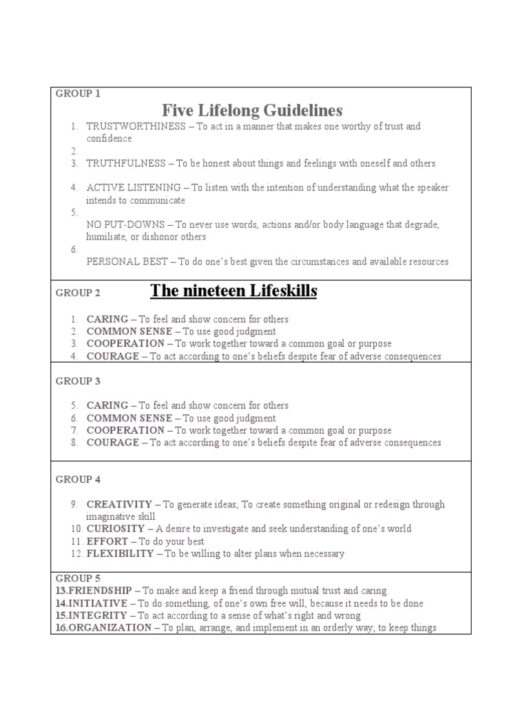 Five Lifelong Guidelines: The Nineteen Lifeskills | Download Free PDF ...