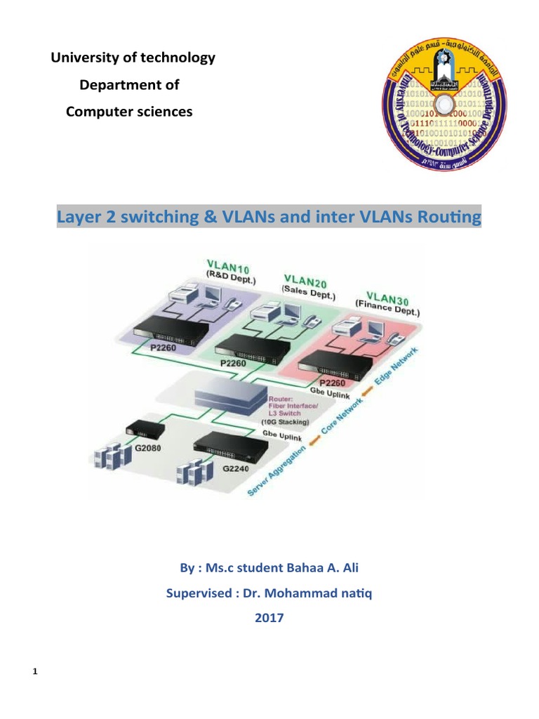 Network - Layer2sw. Vlans | PDF | Network Switch | Computer Network