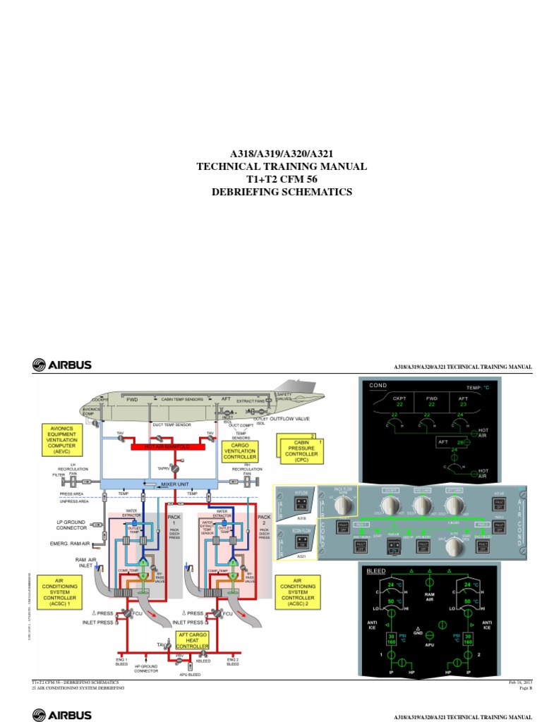 Debriefing Schematics PDF | PDF | Aircraft | Jet Aircraft