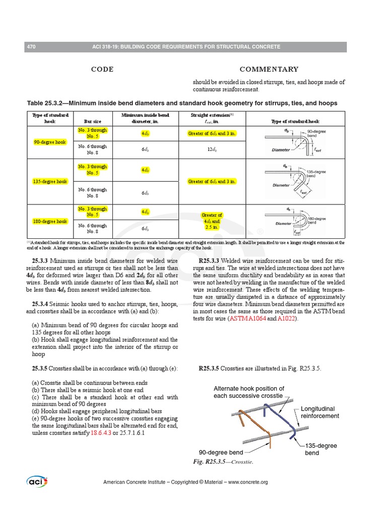 Pages From American Concrete Institute - Building Code Requirements and ...