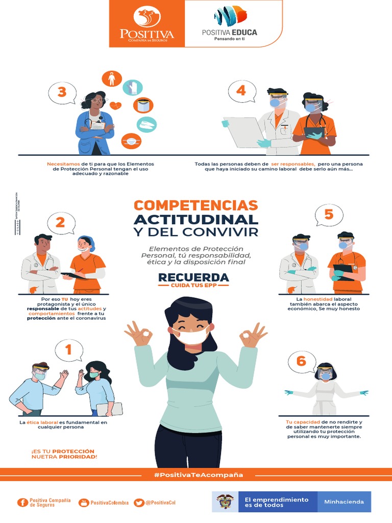 Infografia EPP Etica y Responsabilidad PDF | PDF