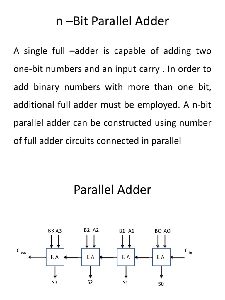 N - Bit Parallel Adder | PDF