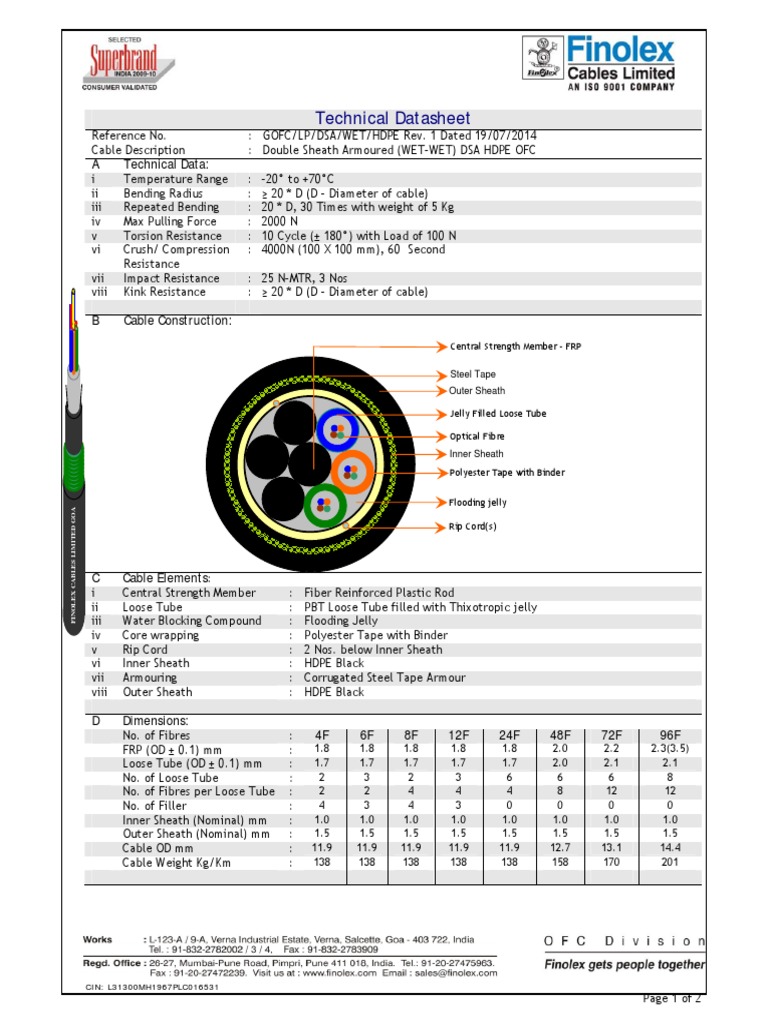 FO Cable Specification | PDF | Fibre Reinforced Plastic | Optical Fiber