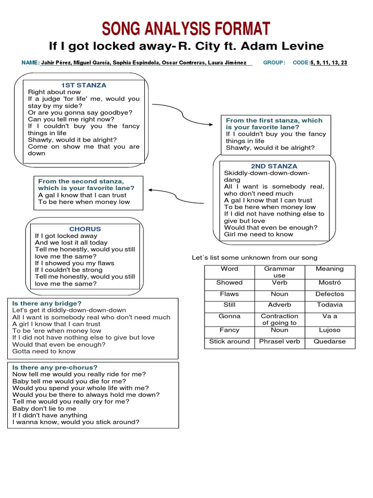 Song Analysis: "If I Got Locked Away" | PDF | Linguistic Typology ...