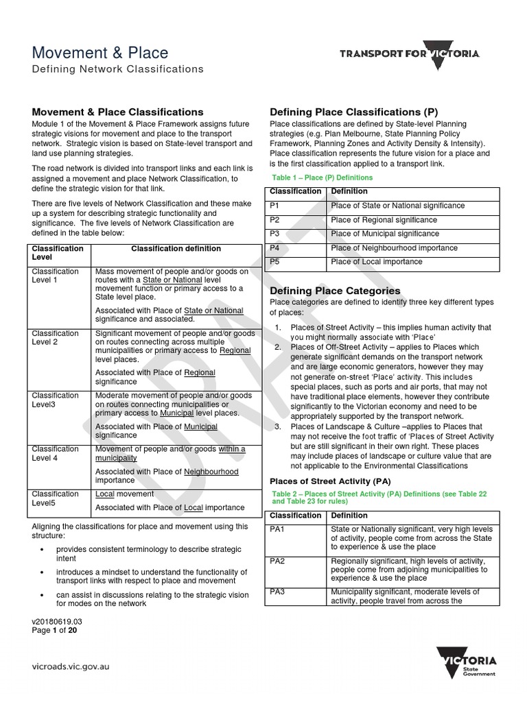 Movement & Place Classifications Defining Place Classifications (P) | PDF | Public Transport ...