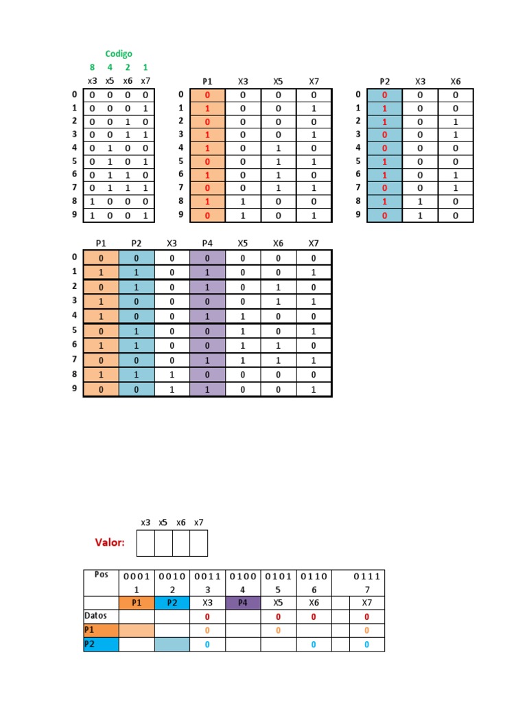 Plantilla Hamming | PDF