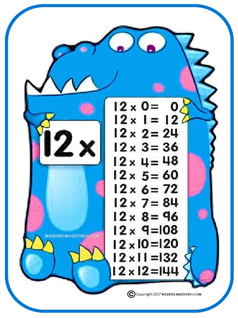 Tabla de Multiplicar Del Nº 12 | PDF