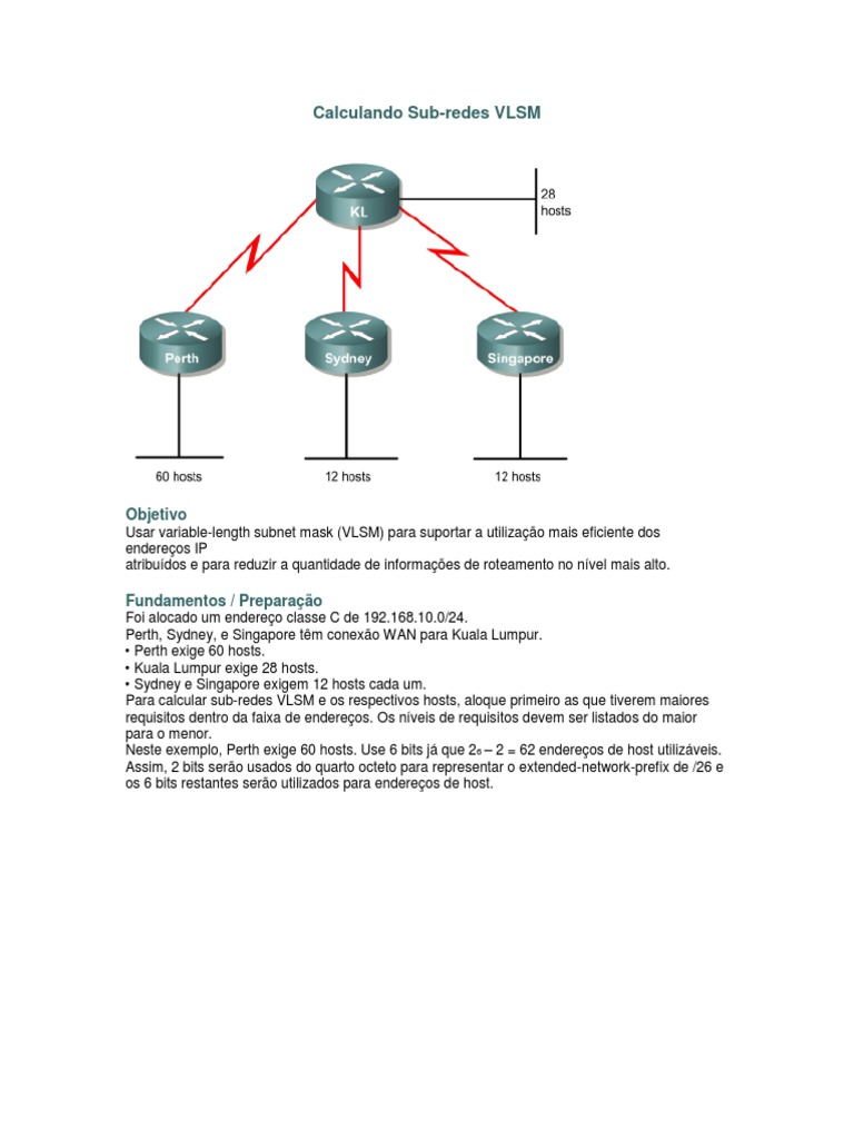 Calculando VLSM | PDF | Tecnologia digital | Transmissão de dados