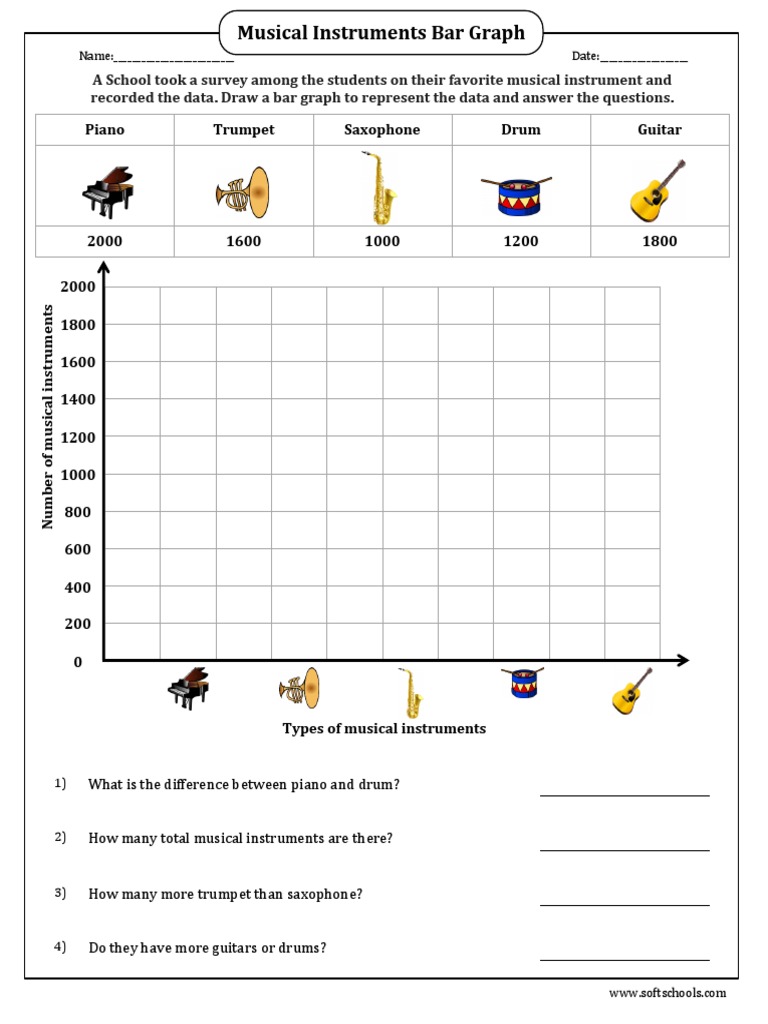 Musical Instruments Bar Graph Worksheet | PDF | Musical Instruments ...