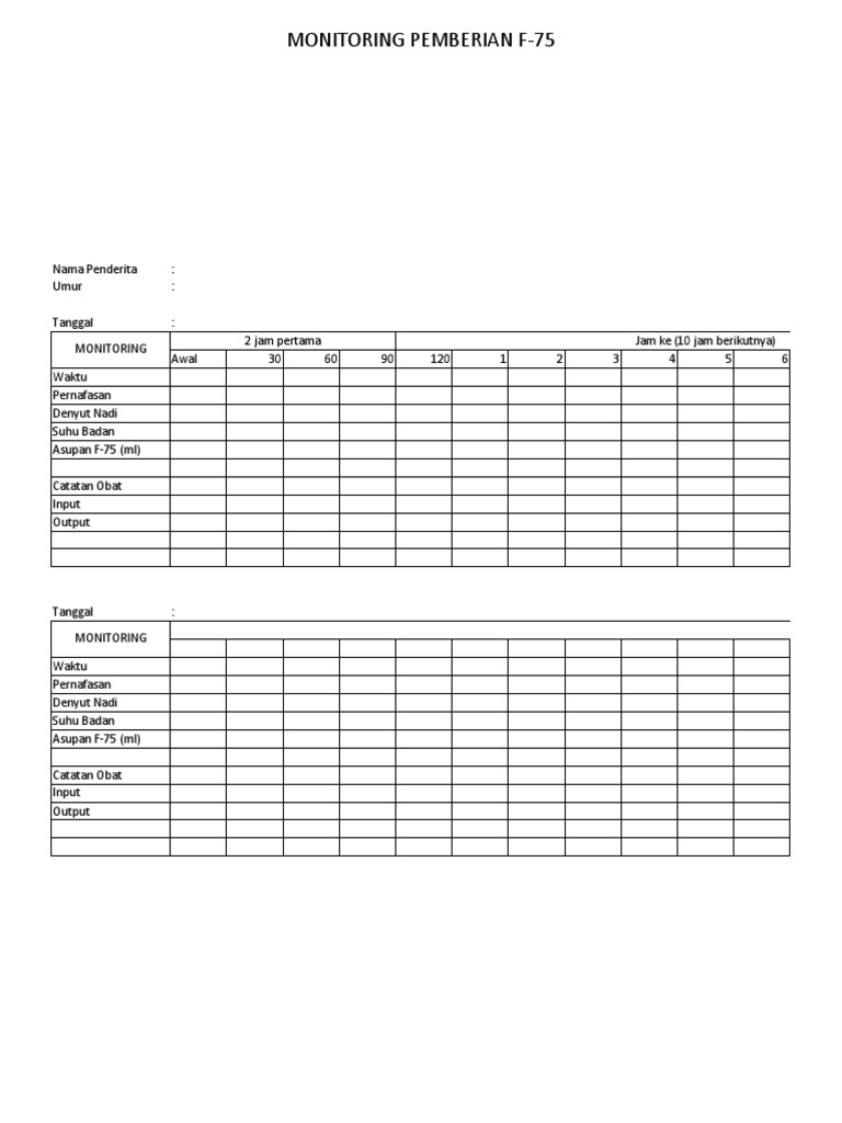 Monitoring Tabel F-75 | PDF