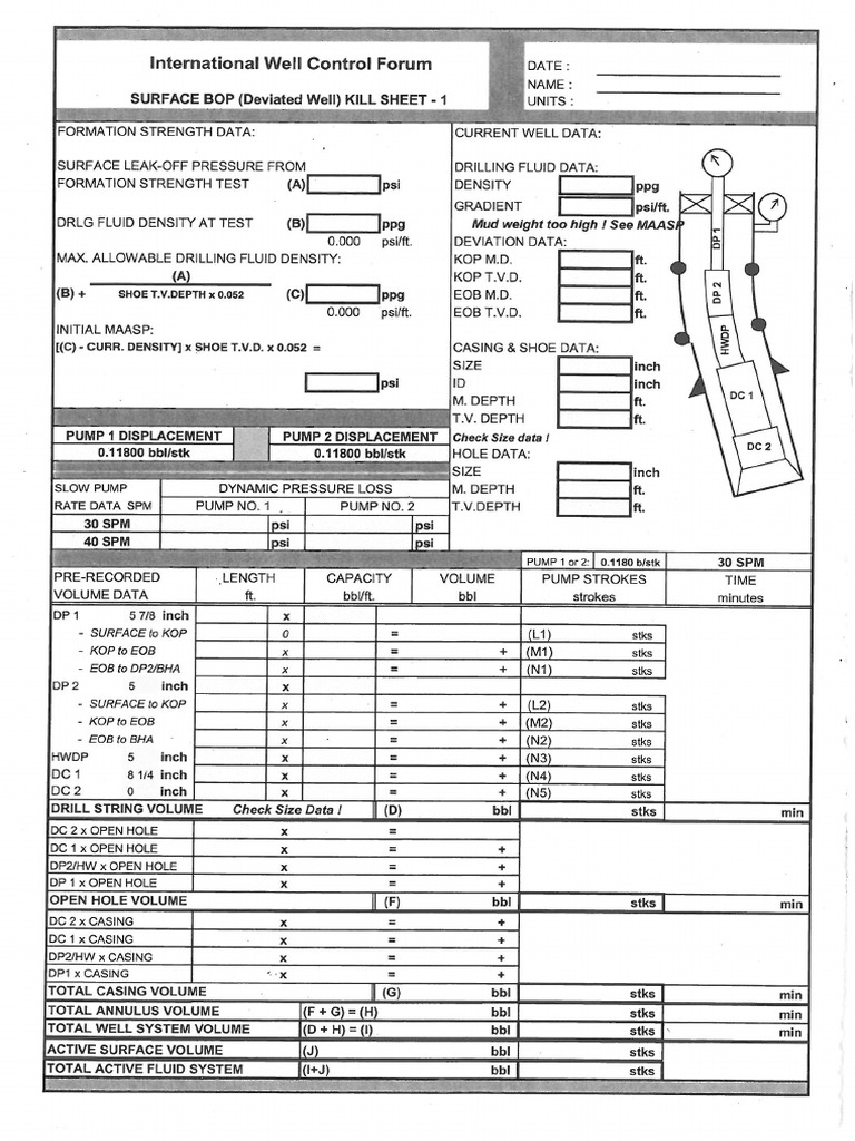 Kill Sheet Deviated | PDF