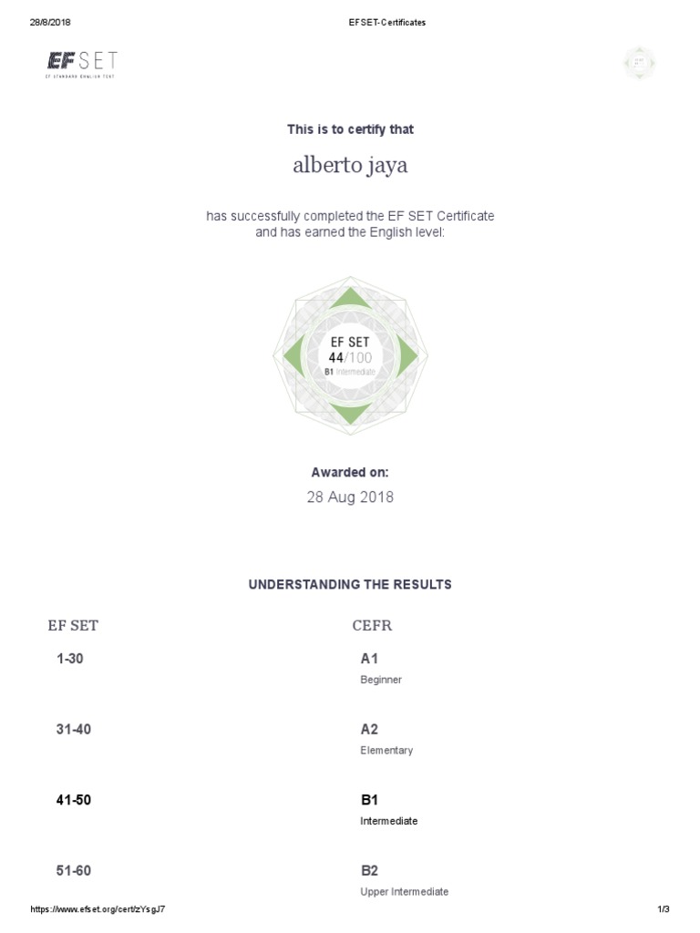 Alberto Jaya: Has Successfully Completed The EF SET Certificate and Has ...