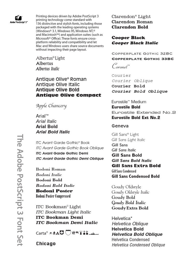 Adobe PostScript 3 Font Set | Download Free PDF | Arial | Helvetica