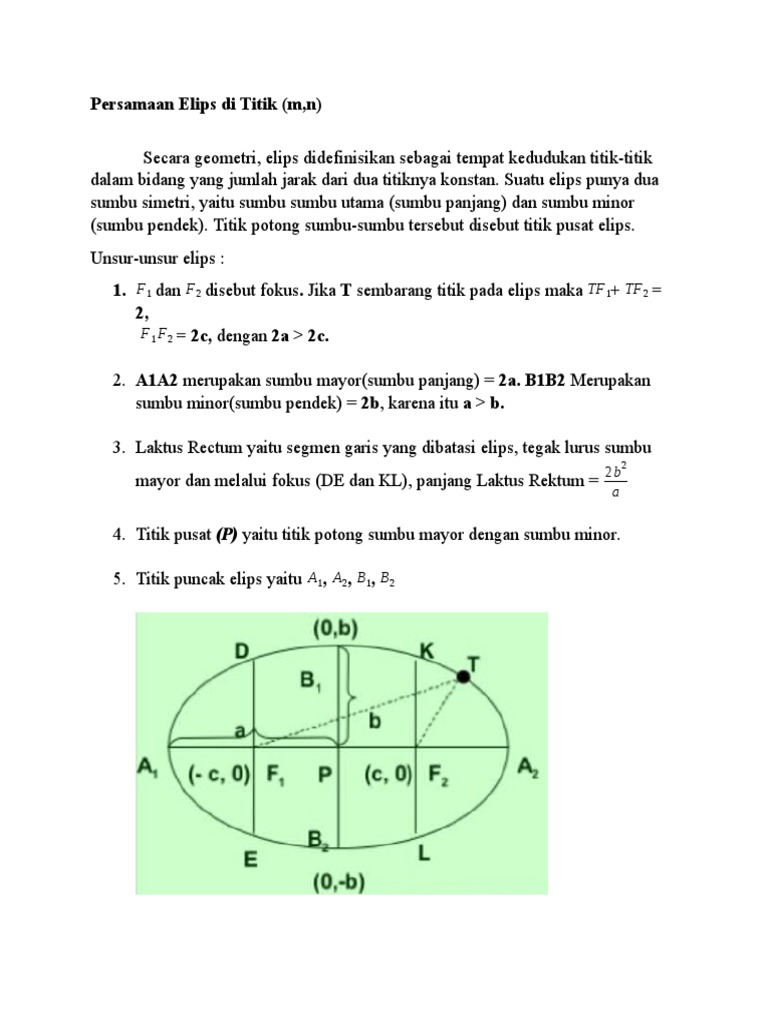 Persamaan Elips Di Titik (M, N) | PDF | Metode & Bahan Ajar | Sains & Matematika