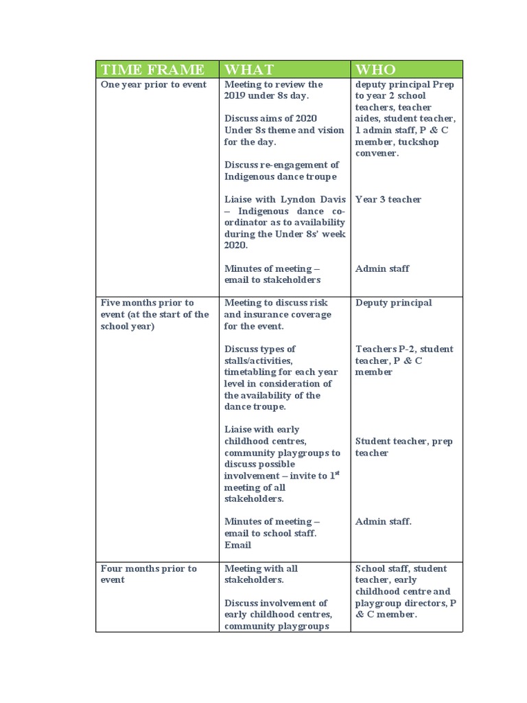 Timeframe For Event | PDF | Teachers