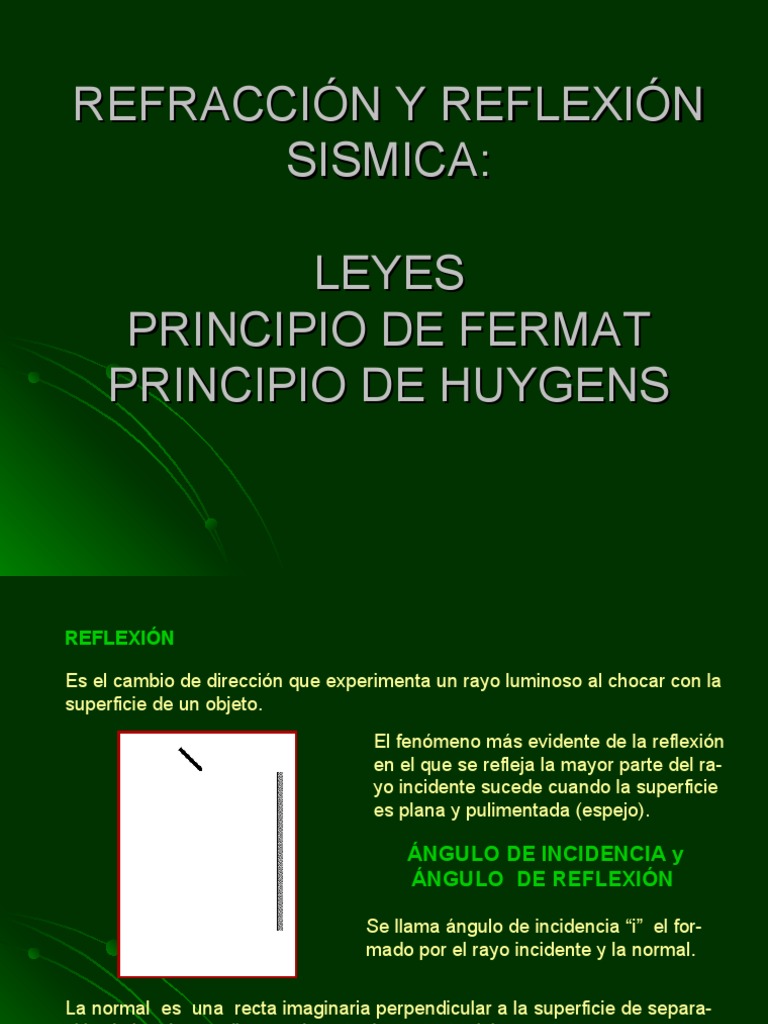 Ley Snell Principio de Huygens y Fermat | PDF | Refracción | Reflexión ...