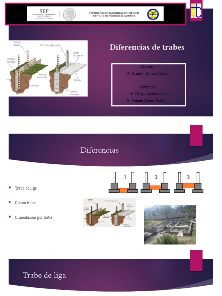 Diferencia de Trabes Listo | PDF | Fundación (Ingeniería) | Ingeniería ...
