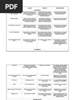Boiler Risk Assessment | PDF | Boiler | Combustion