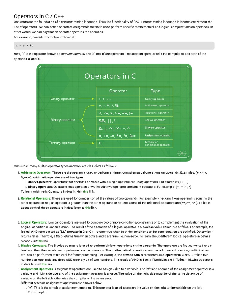 1.operators in C - C++ | PDF | Software Development | Notation