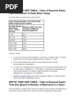 Table - Equivalent Water Supply Fixture Units (WSFU) | PDF | Tap (Valve ...