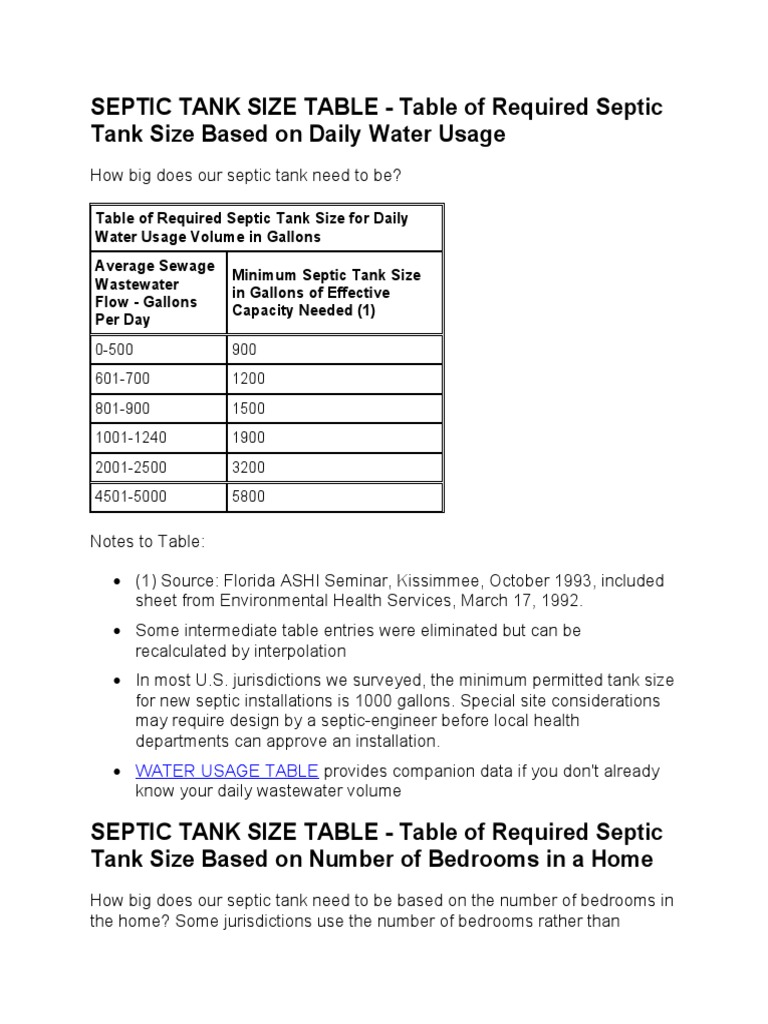 Septic Tank Size and Capacity Guide | PDF | Gallon | Volume