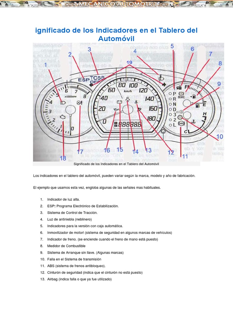 Manual Mecanica Automotriz Indicadores Tablero Del Automovil PDF | PDF ...