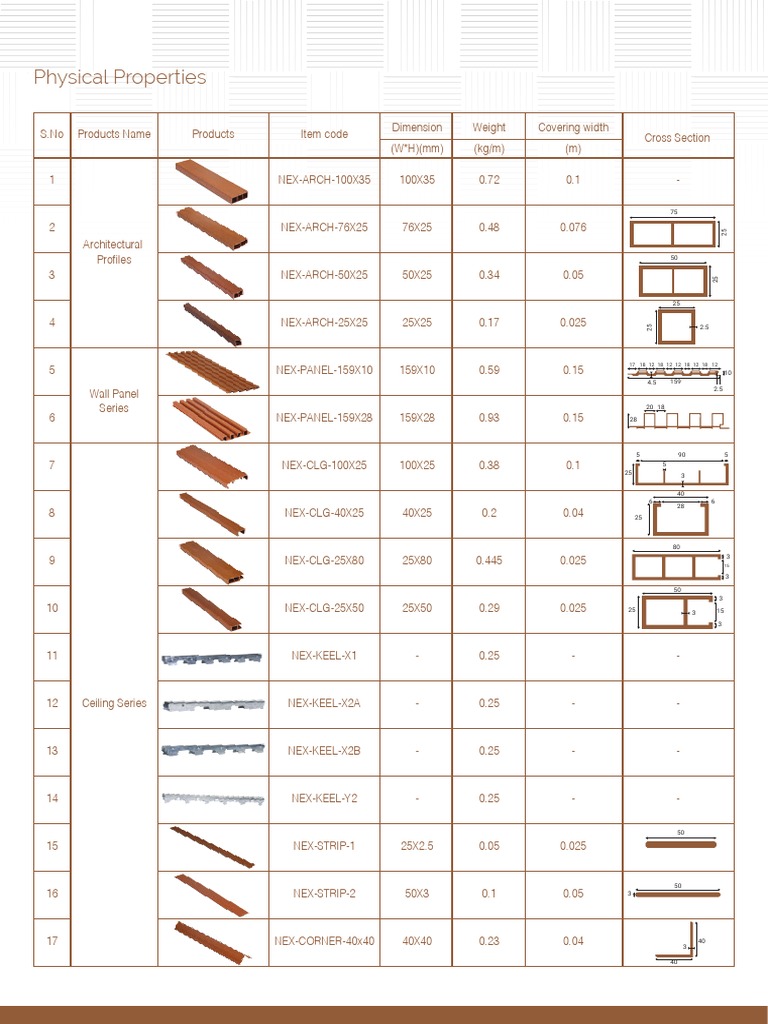 Physical Properties | PDF | Building Engineering | Nature
