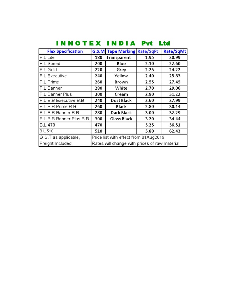 Innotex India PVT LTD: Flex Specification G.S.M Tape Marking Rate/Sqmt ...
