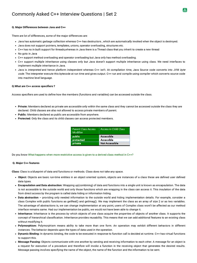 Commonly Asked C++ Interview Questions - Set 2 | PDF | Class (Computer ...