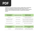 Triángulo de la Salud: Física, Mental y Social | PDF | Cognición ...