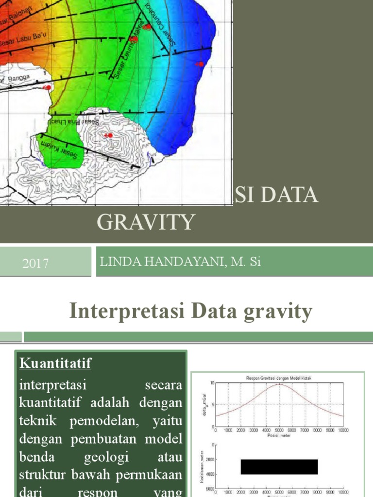 Mengungkap Struktur Geologi dan Sumber Panas Bumi melalui Interpretasi ...