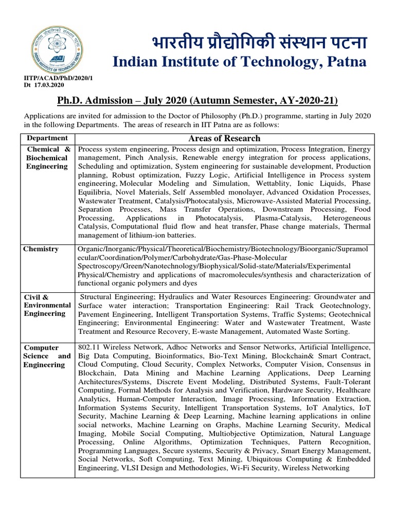 PHD Advertisement 2020 2021 | PDF | Internet Of Things | Machine Learning