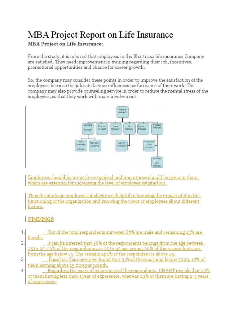 MBA Project Report On Life Insurance | PDF | Job Satisfaction | Employment